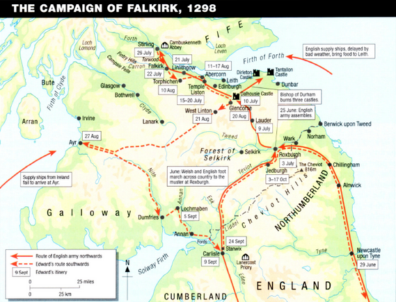 Campaign of Falkirk 1298 – Battlecast
