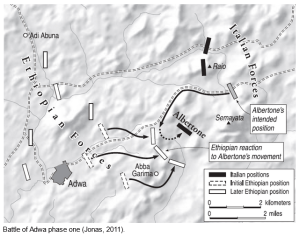 The Battle of Adwa Historical Atlas and Images – Battlecast