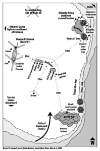 A Historical Atlas of the Battle of Takur Ghar – Battlecast