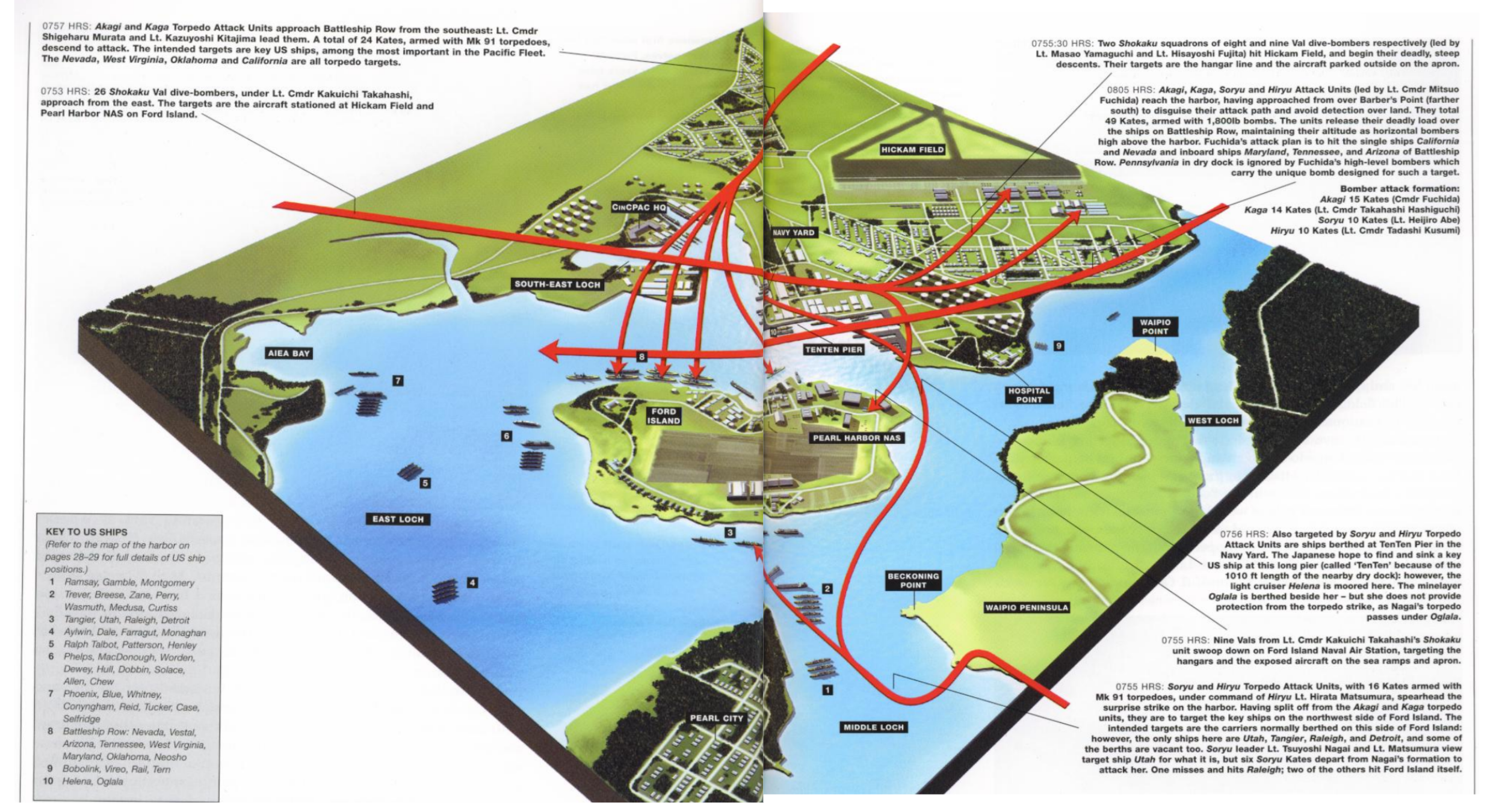 The Definitive Historical Atlas of the Battle of Pearl Harbor – Battlecast